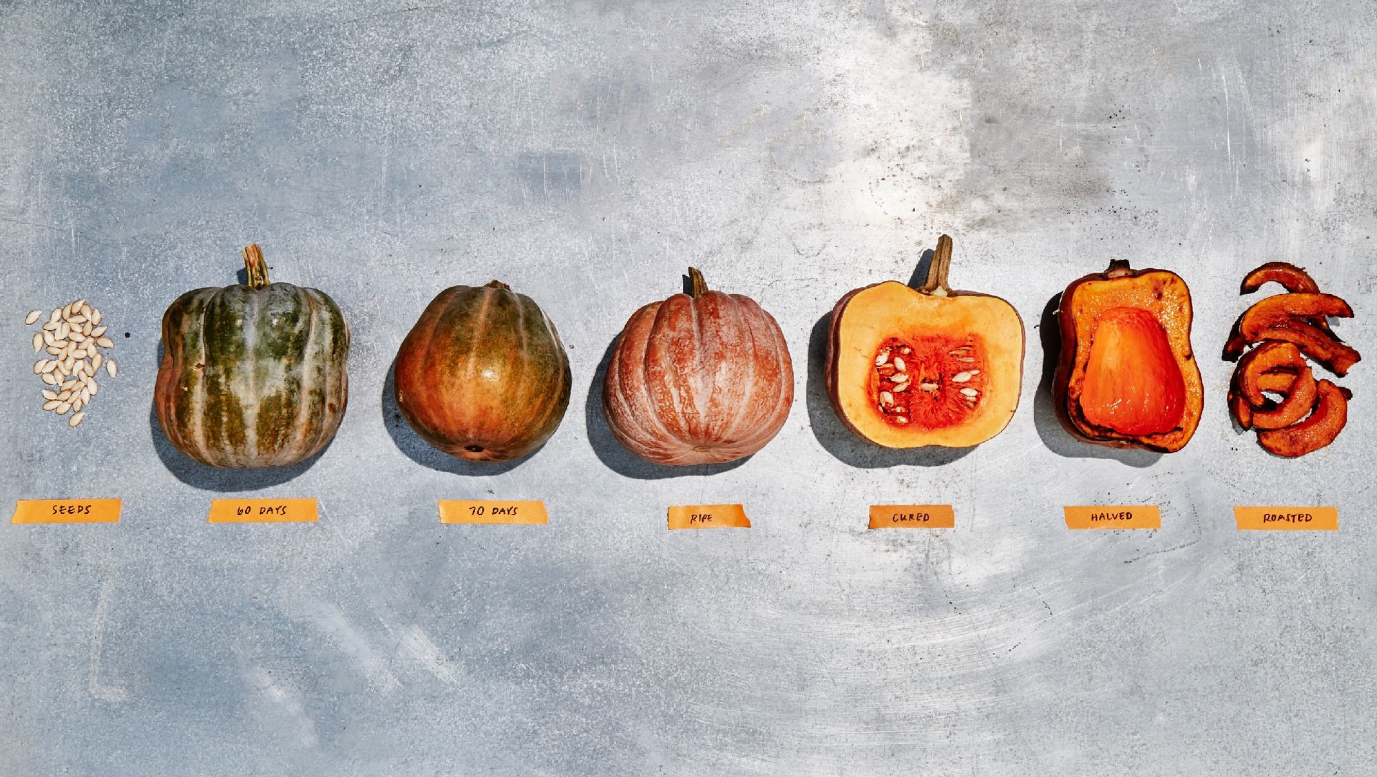 What Sweetgreen Can Teach Startups About Scaling Intimacy