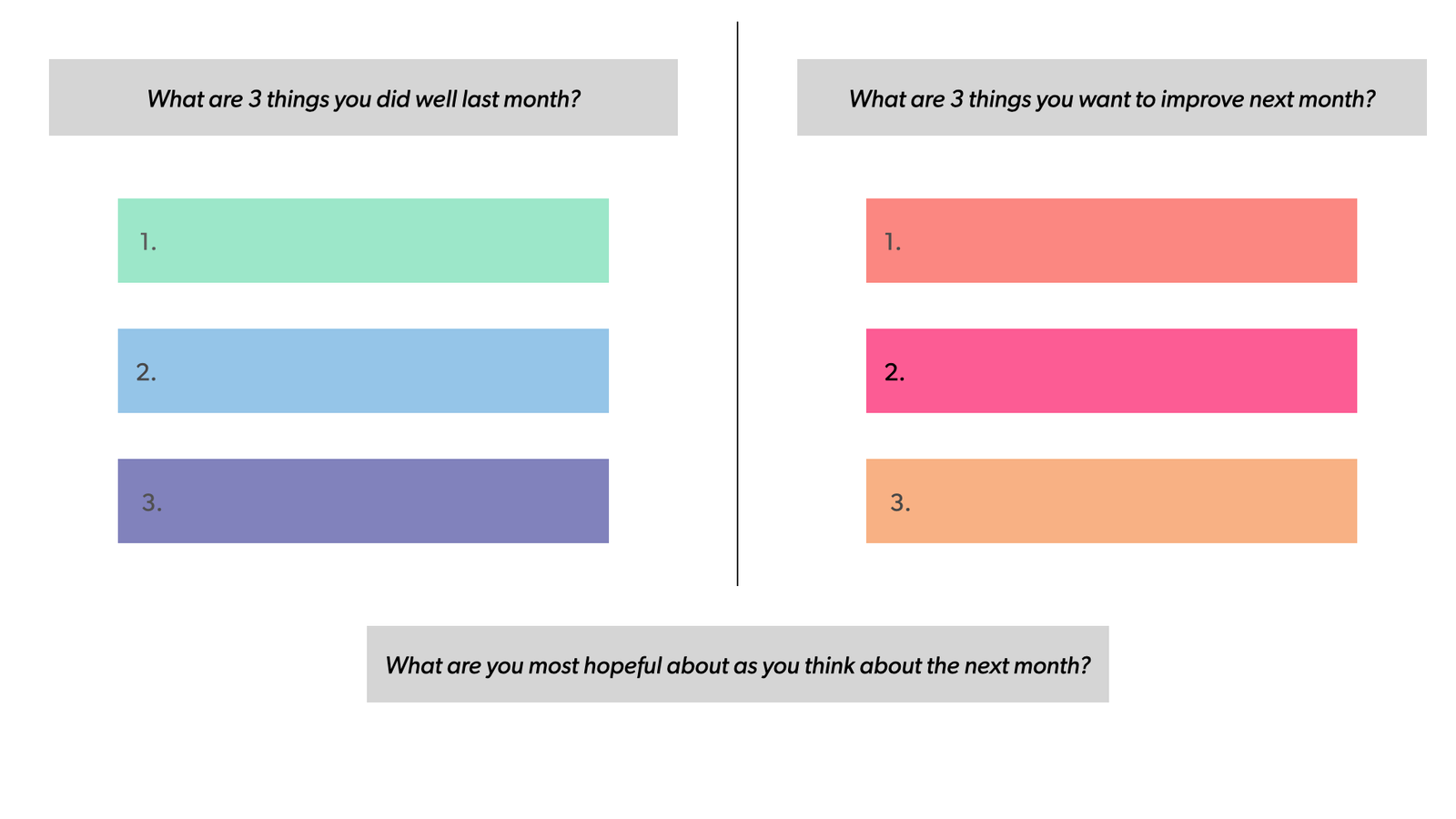 The 25 Micro-Habits of High-Impact Managers