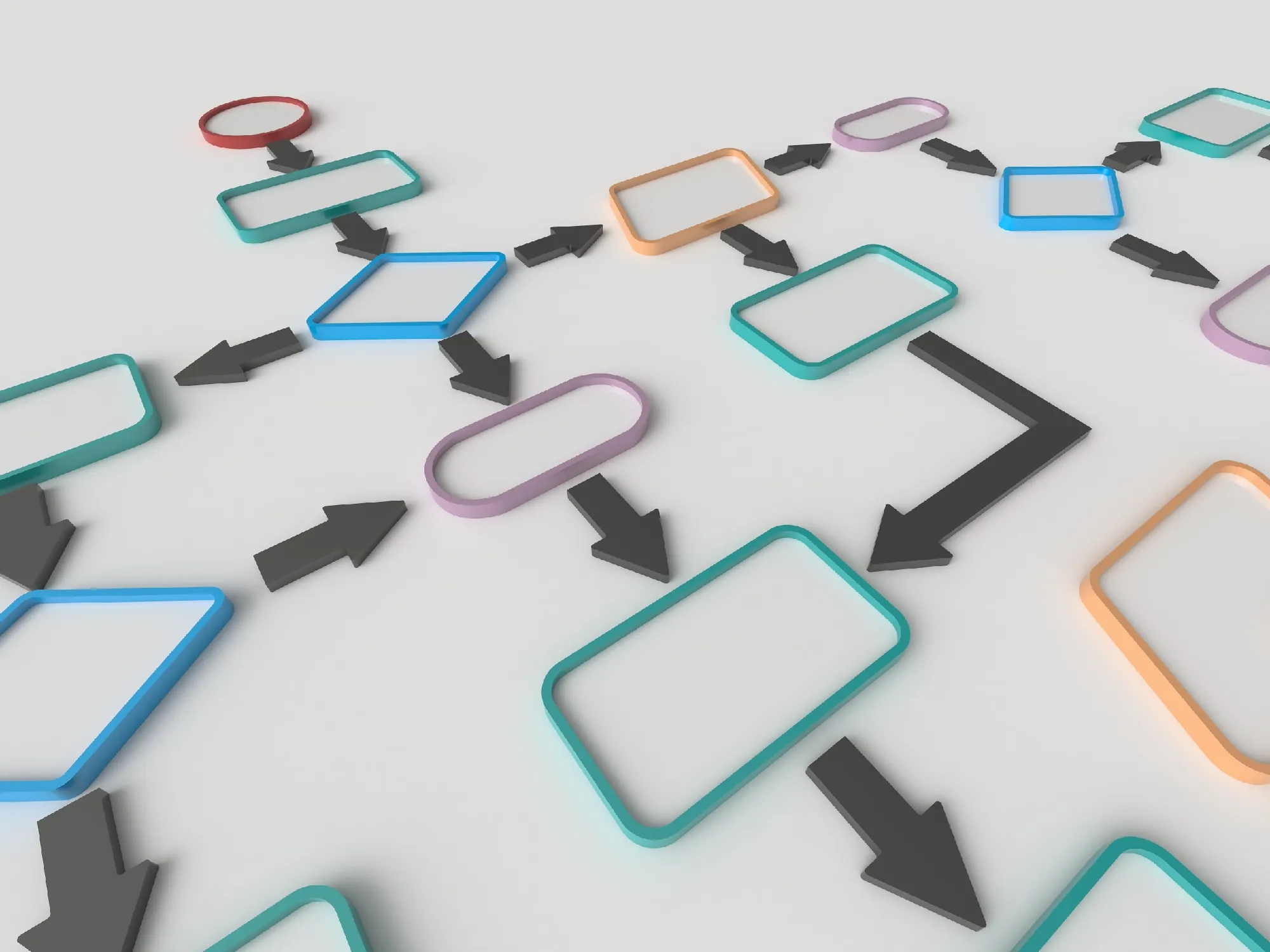 The 6 Decision-Making Frameworks That Help Startup Leaders Tackle Tough ...